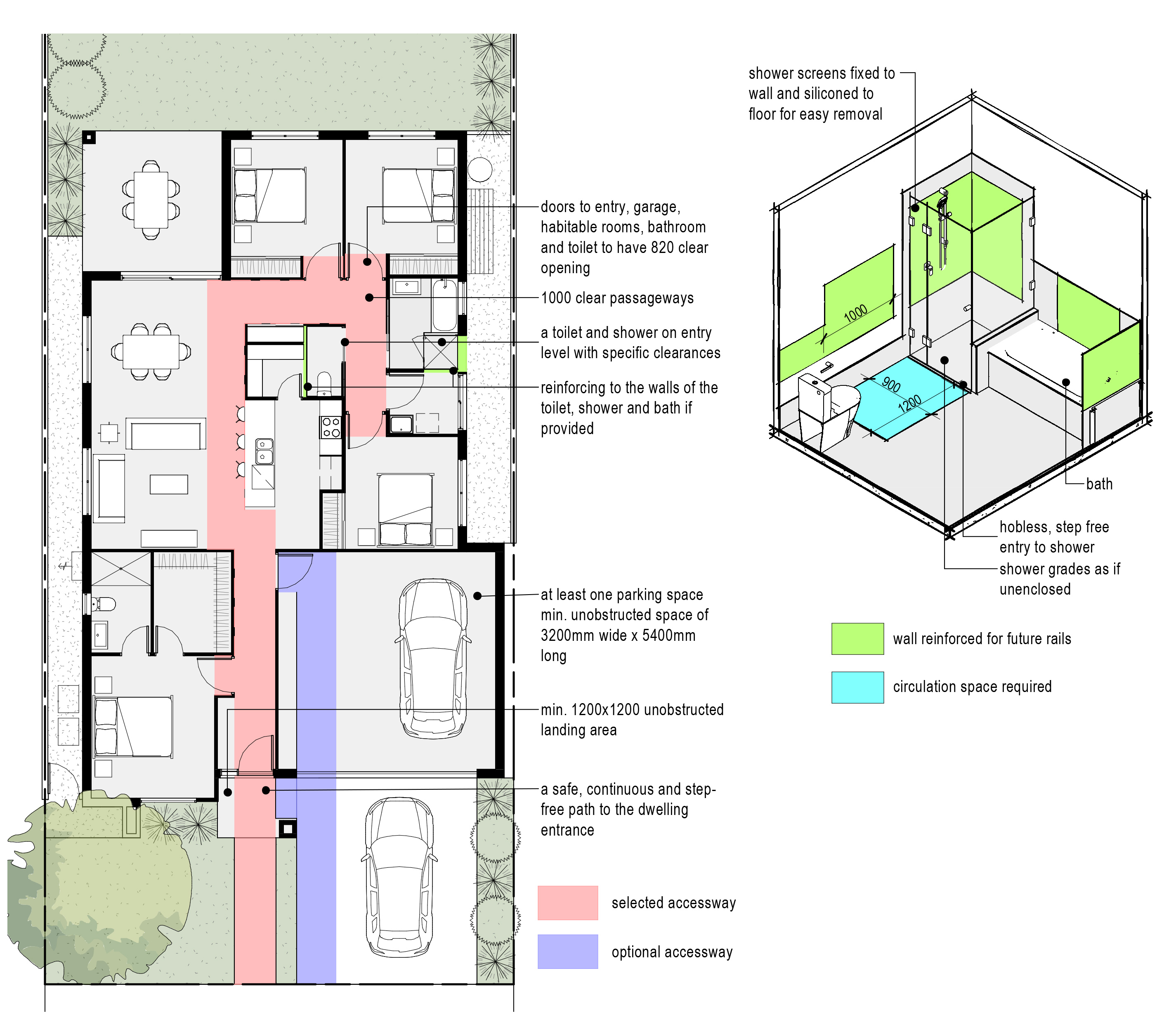 Liveable Housing Design | Mondo Living